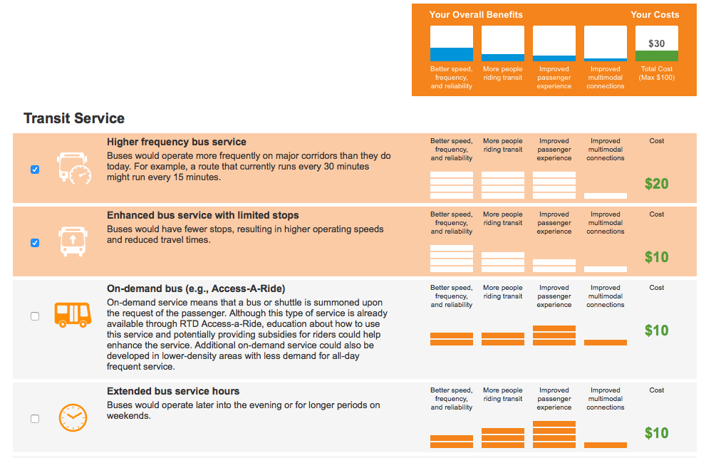 Planning on a Budget: Denver's "Build Your Own Transit System ...