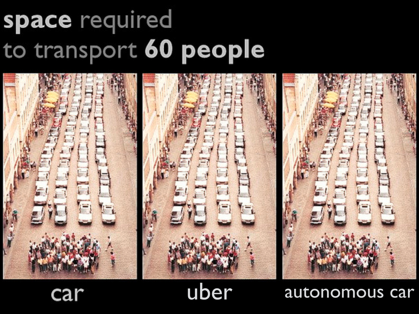 4 Things For Transit Agencies to Remember in a World of Driverless Car ...