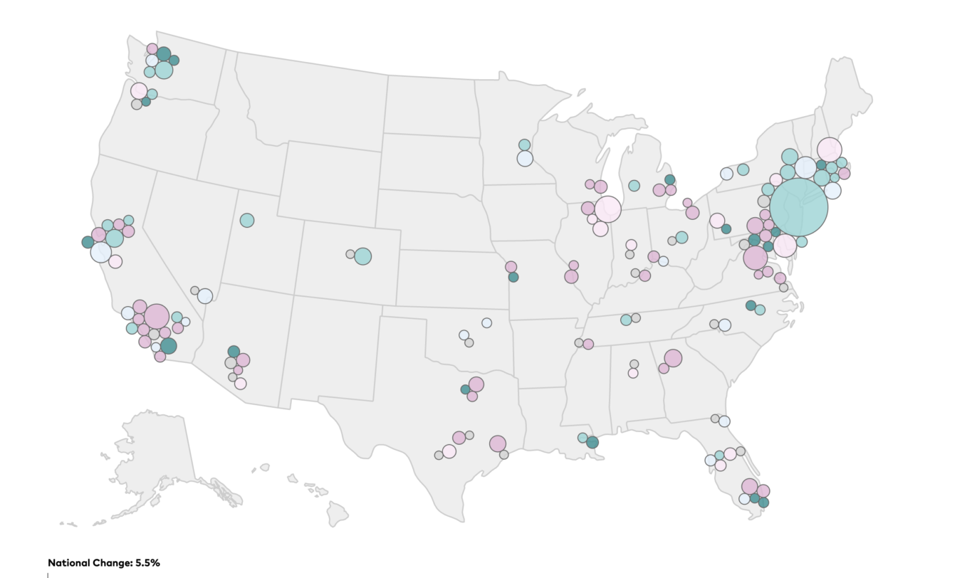 Say Hello to the New and Improved Transit Insights! - TransitCenter